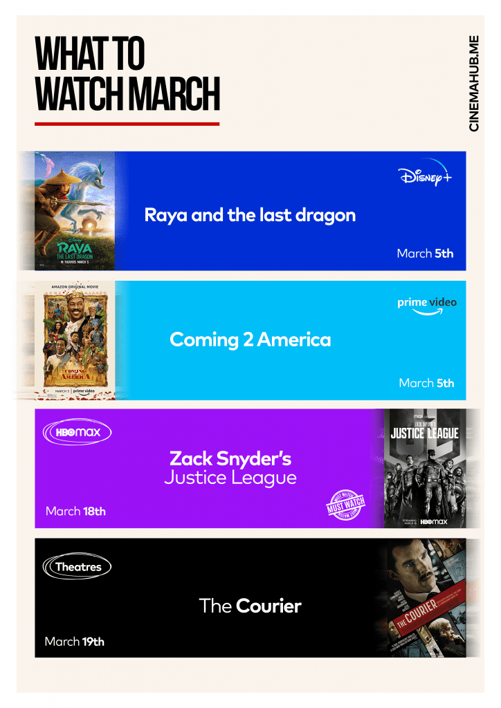 What to Watch 2021: March's Movie And Tv Show Guide - CinemaHub